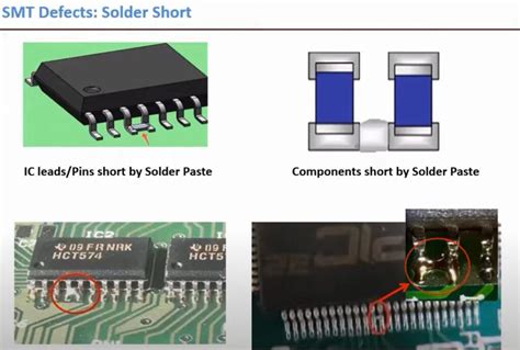 Pcb Soldering Master Techniques And Common Errors [2024 Guide]