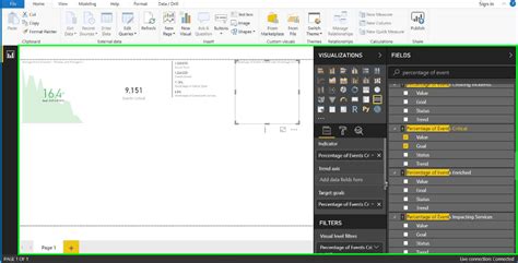 Event And Availability Analytics Northcraft Analytics