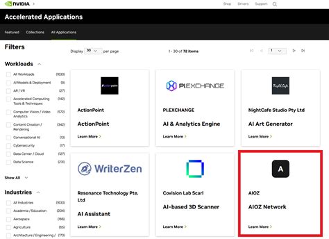 AIOZ Network Announces Partnership With Nvidia Lands On Prestigious List