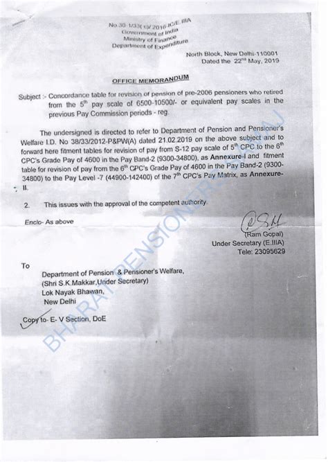 Declaration Form For Pass Pto And Complimentary Pass To Be Submitted By