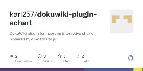 Github Karl257dokuwiki Plugin Achart Dokuwiki Plugin For Inserting