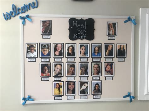 Goal Getters Goal Setting Display Idea Artofit