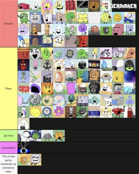 My Smash Or Pass Rbattlefordreamisland