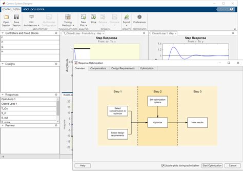 Dc Motor Controller Tuning Matlab Simulink