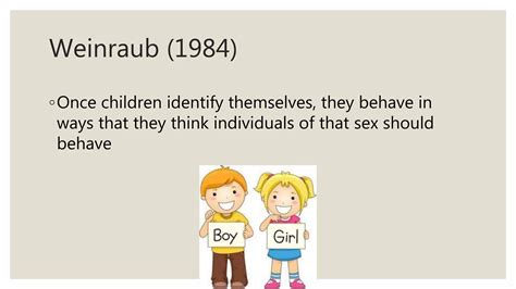 Gender Schema Pptx