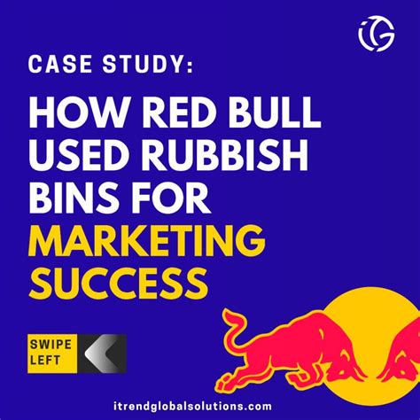 Rishit Shah On Linkedin Redbull Business Strategy