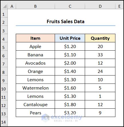 How To Create A Formula Using Defined Names In Excel 7 Examples