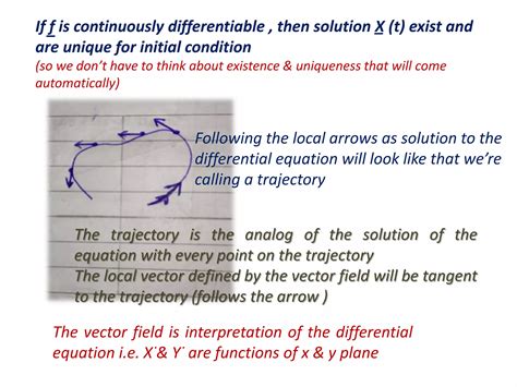 Non Linear Dynamics Basics And Theory Pptx