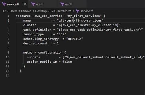 ECS Deployment Using Terraform GeeksforGeeks