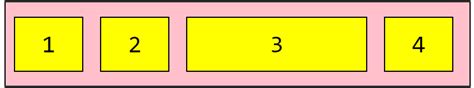 The Flexbox Guide EASEOUT