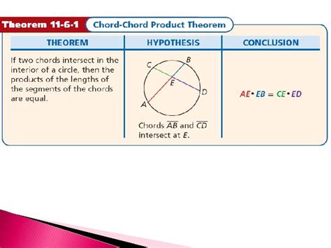 Circles Unit Lesson Segment Relationships In