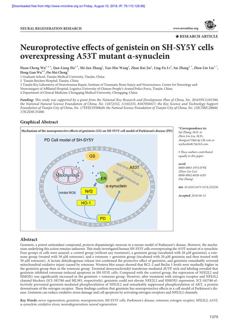 Pdf Neuroprotective Effects Of Genistein On Sh Sy5y Cells