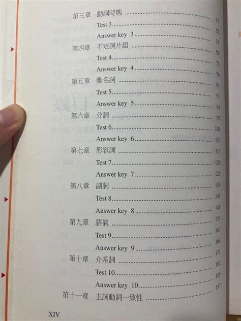旋元佑 初版《英文魔法師之文法俱樂部》 英語學習 工具書 外文 英文寶典 會考 學測指考 托福 多益 全民英檢 絕版好書 書籍、休閒與玩具