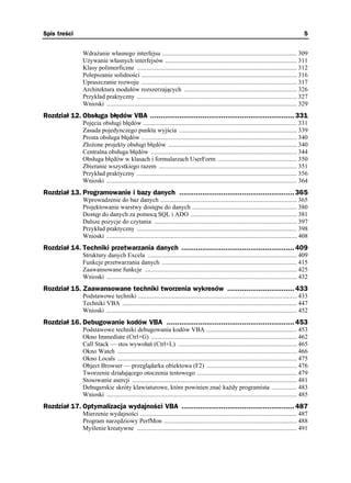 Excel Programowanie dla profesjonalistów PDF