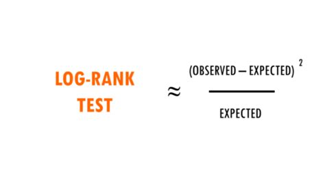 Easy Log Rank Test For Survival Analysis Biostatsquid Com
