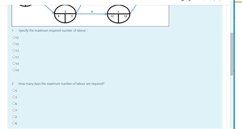Solved Draw The Labor Histogram Based On An Early Start For
