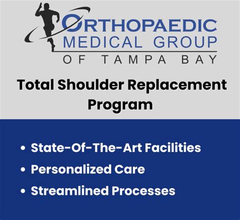 Video Orthopaedic Medical Group Of Tampa Bay On Linkedin Shoulder