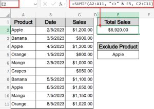 How To Use SUMIF With Not Equal To Condition In Excel Excel Insider