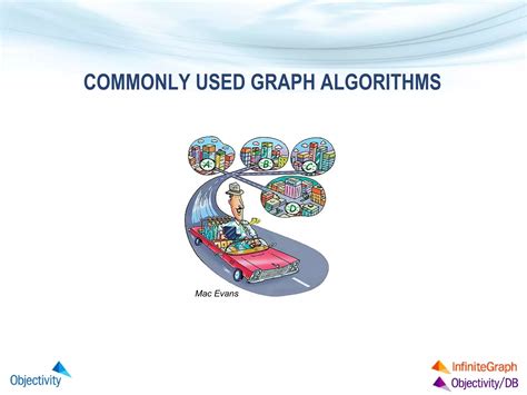 An Introduction To Graph Databases Ppt