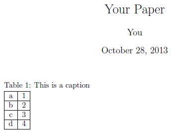 Horizontal Alignment Caption Won T Stick To Table Gets Centered