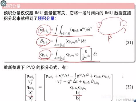 Vio 视觉与imu融合实现里程计（第三章）——基于优化的imu和视觉信息融合基于视觉和imu的 Csdn博客