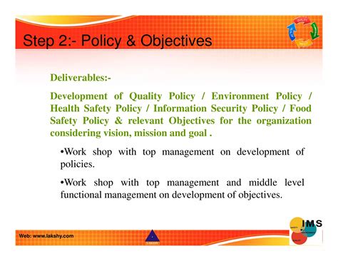 Ims Integrated Management System Implementation Steps Lakshy Rev00