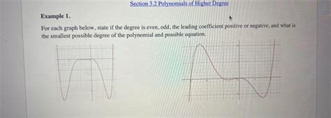 Solved For Each Graph Below State If The Degree Is Even