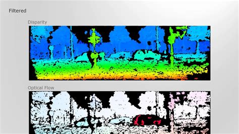 Sceneflowfields Dense Interpolation Of Sparse Scene Flow