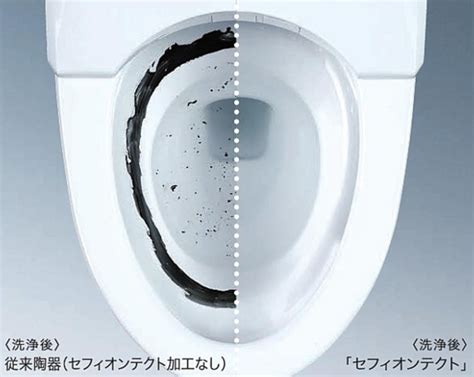 ナノレベルで汚れを防ぐ！toto社の独自開発技術「セフィオンテクト加工」がスゴイ シンワクライム株式会社｜西宮・芦屋・宝塚・尼崎・伊丹で