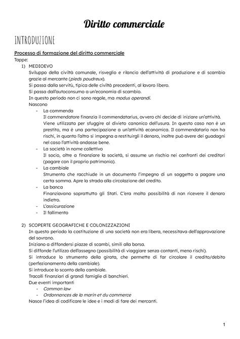 Riassunto Completo Di Diritto Commerciale Gcottino Appunti Di