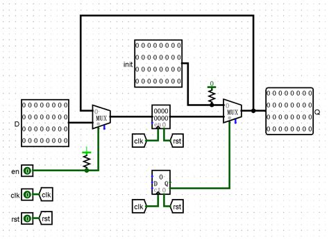 Logisim带有初始化功能的寄存器 Xlucidator 博客园