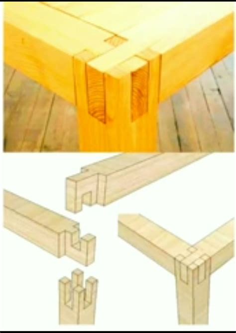 Screwless Joint Wood Çivisiz Ahşap Birleştirme Kendin Yap