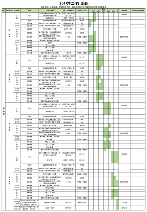 部门工作计划表格模板 年度 月 周 日 Excel免费下载（精选模板8款） 趣帮office教程网