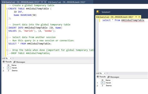 Local And Global Temporary Tables In Sql Server