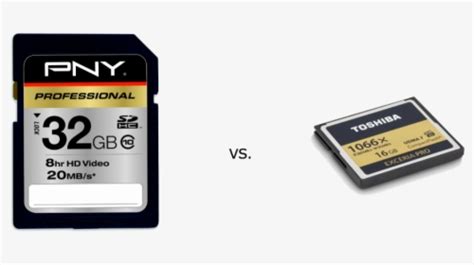 Memory Card HD Png Download Transparent Png Image PNGitem