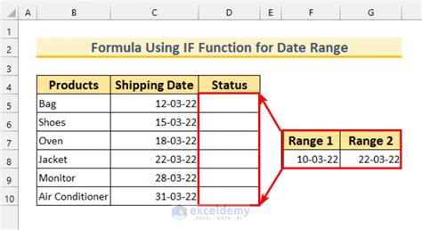 How To Use If Formula For Date Range In Excel Methods Exceldemy