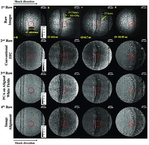 A 10 Ns Flat Top Pulse Was Used To Shock The Sample And Images Were Download Scientific Diagram
