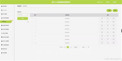 附开题 Flask框架的救援物资管理系统qr2fy（源码论文python）flask售后服务管理系统 Csdn博客