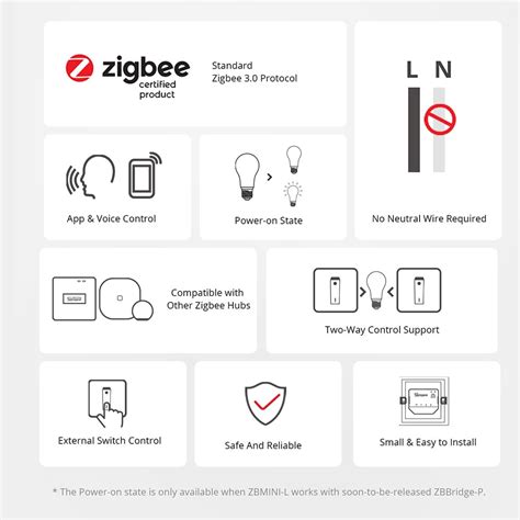 Sonoff ZBMini-L Smart Switch Without Neutral Compatible Alexa and Google
