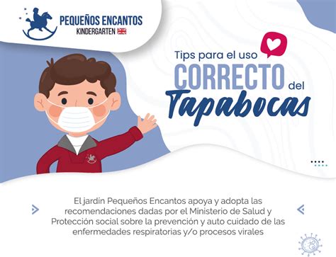Uso Correcto Del Tapabocas Dibujos