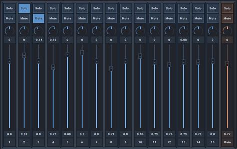 zynthian osc cuia over open stage control template software