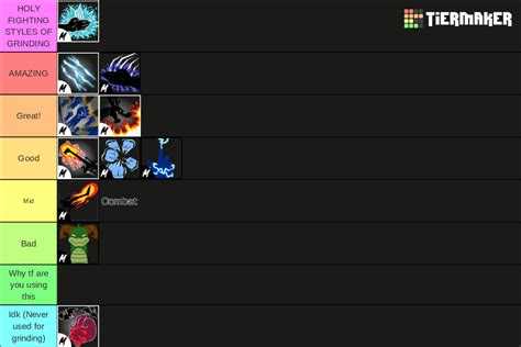 Roblox Blox Fruits Fighting Styles 23upd Winter Upd Pt1 Tier List