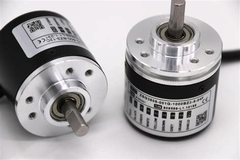 The Ultimate Guide For Coders Types Applications And Benefits Compraco Indústria E Construção