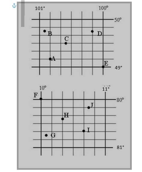 Solved For The Next Examples Work Out The Times Days Chegg