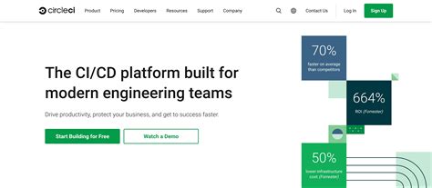 Devops Stack Our Guide To Choose The Best Devops Stack