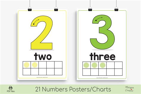 Printable Number Chart 1 10