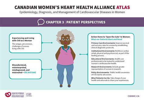Cwhha Atlas — Cwhha Homepage