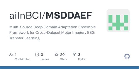 Github Aiinbcimsddaef Multi Source Deep Domain Adaptation Ensemble