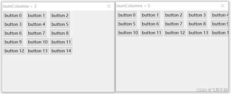 Javagui之swt框架【gridlayout】swt Gridlayout Csdn博客
