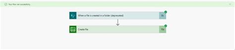 Power Automate The Credentials For This Connection Do Not Have Access